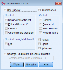 Korrelation SPSS (Bivariate Statistik) | NOVUSTAT Statistik Glossar