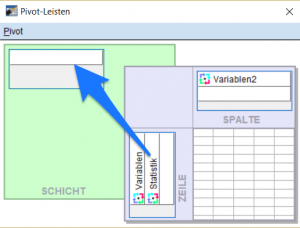 Korrelationsmatrix Forschung | SPSS Korrelation berechnen