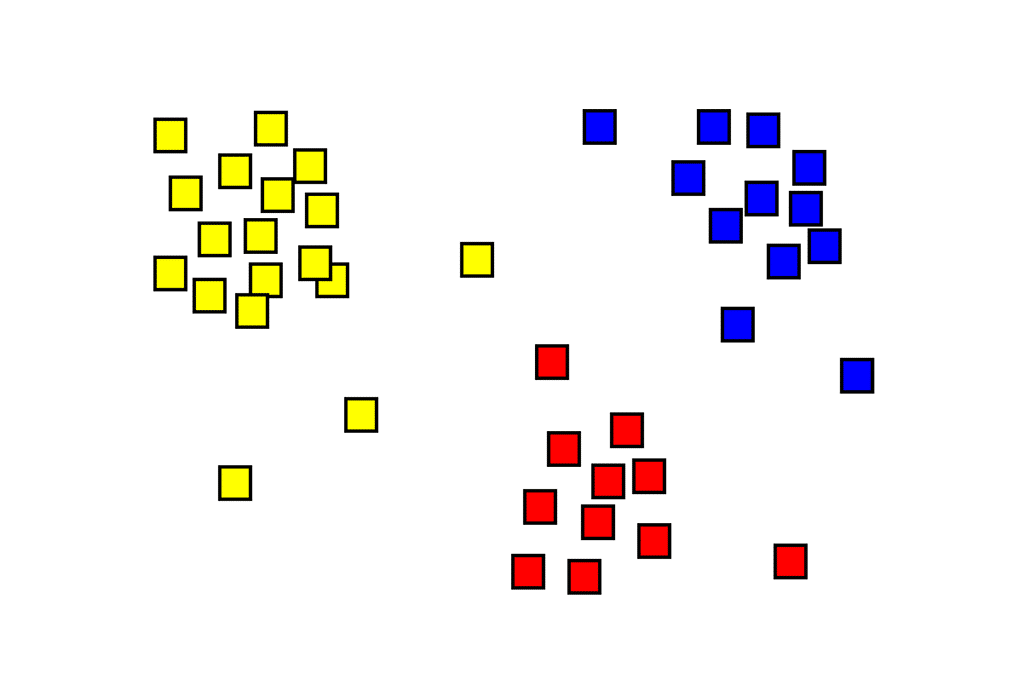 Clusteranalyse: Data Mining anschaulich erklärt! - NOVUSTAT