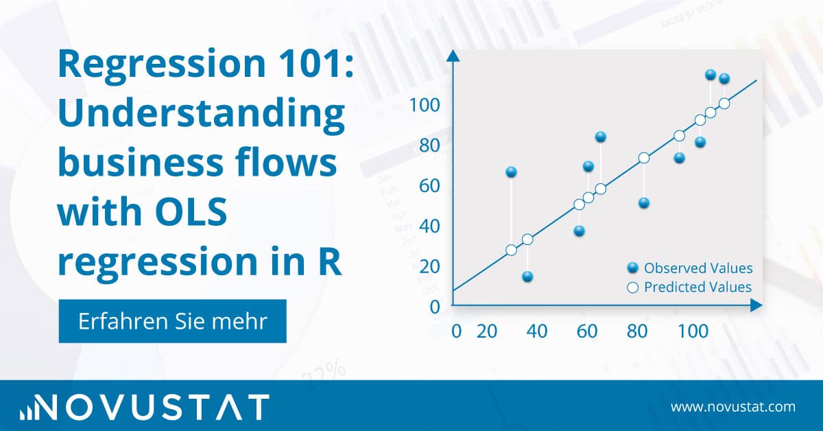 OLS Regression In R Introduction With Business Example NOVUSTAT