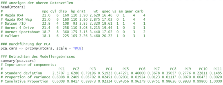 Hauptkomponentenanalyse in R | NOVUSTAT